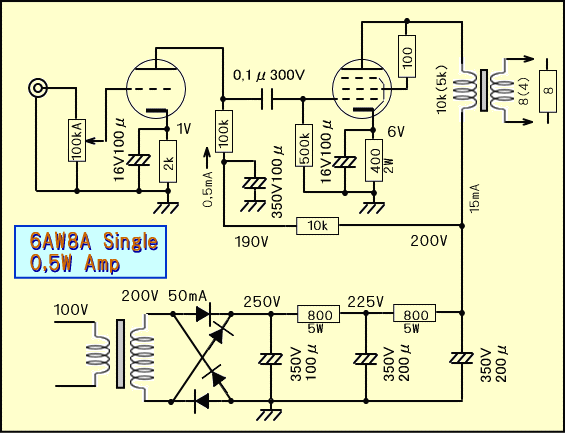 電源フィルターの抵抗は、ステレオ2チャンネル分の電圧降下を見込んでいます。